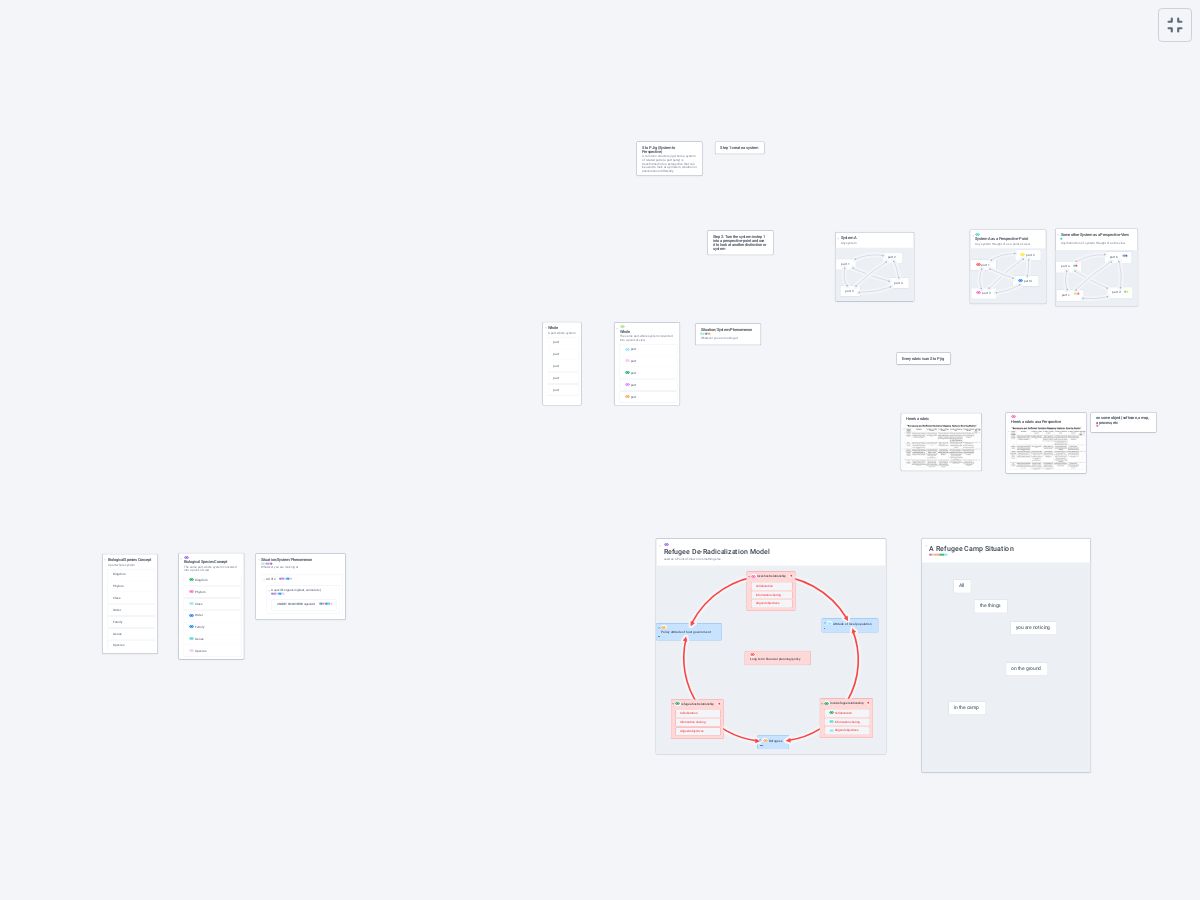 DSRP Jig: [S to P] - Plectica