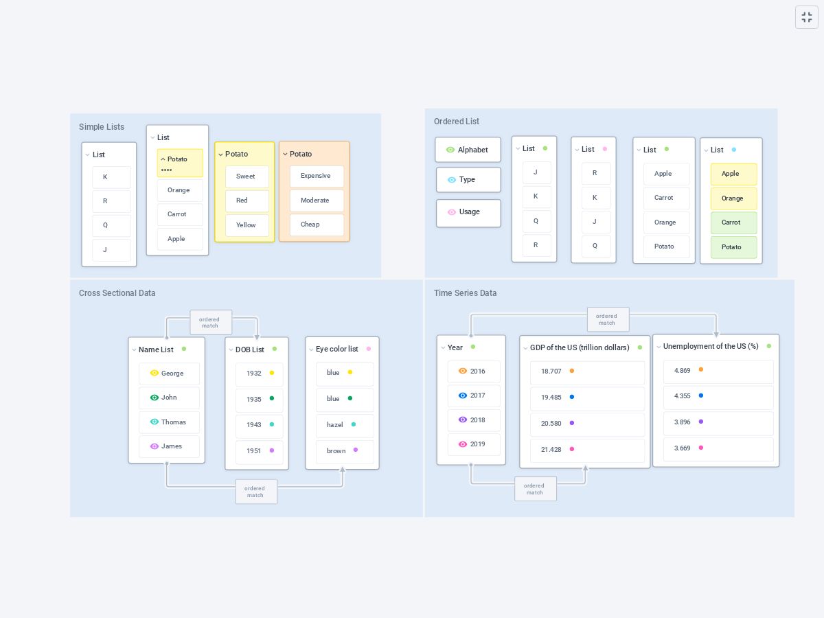 Jigs: List - Plectica