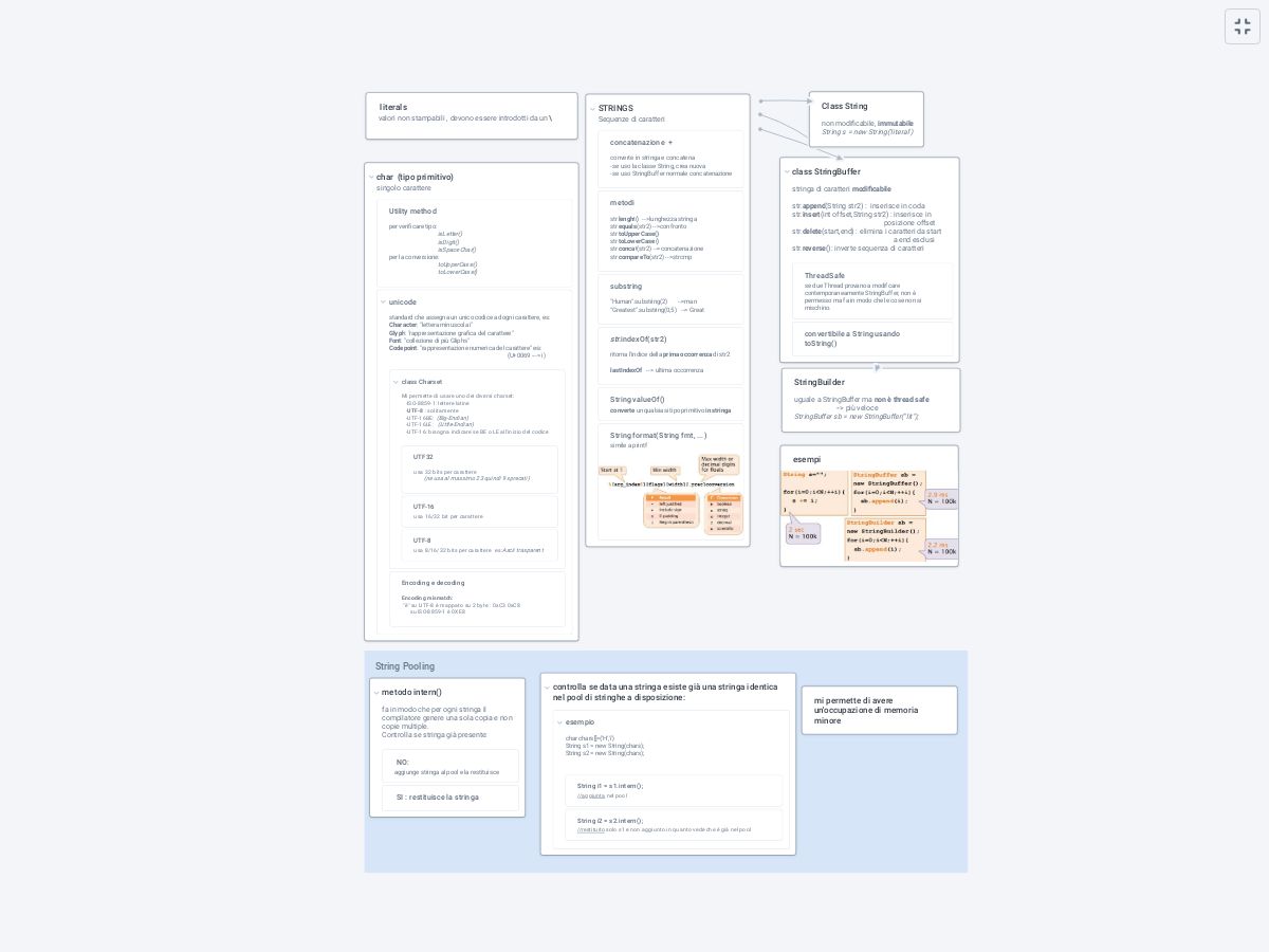 J03- char e string - Plectica