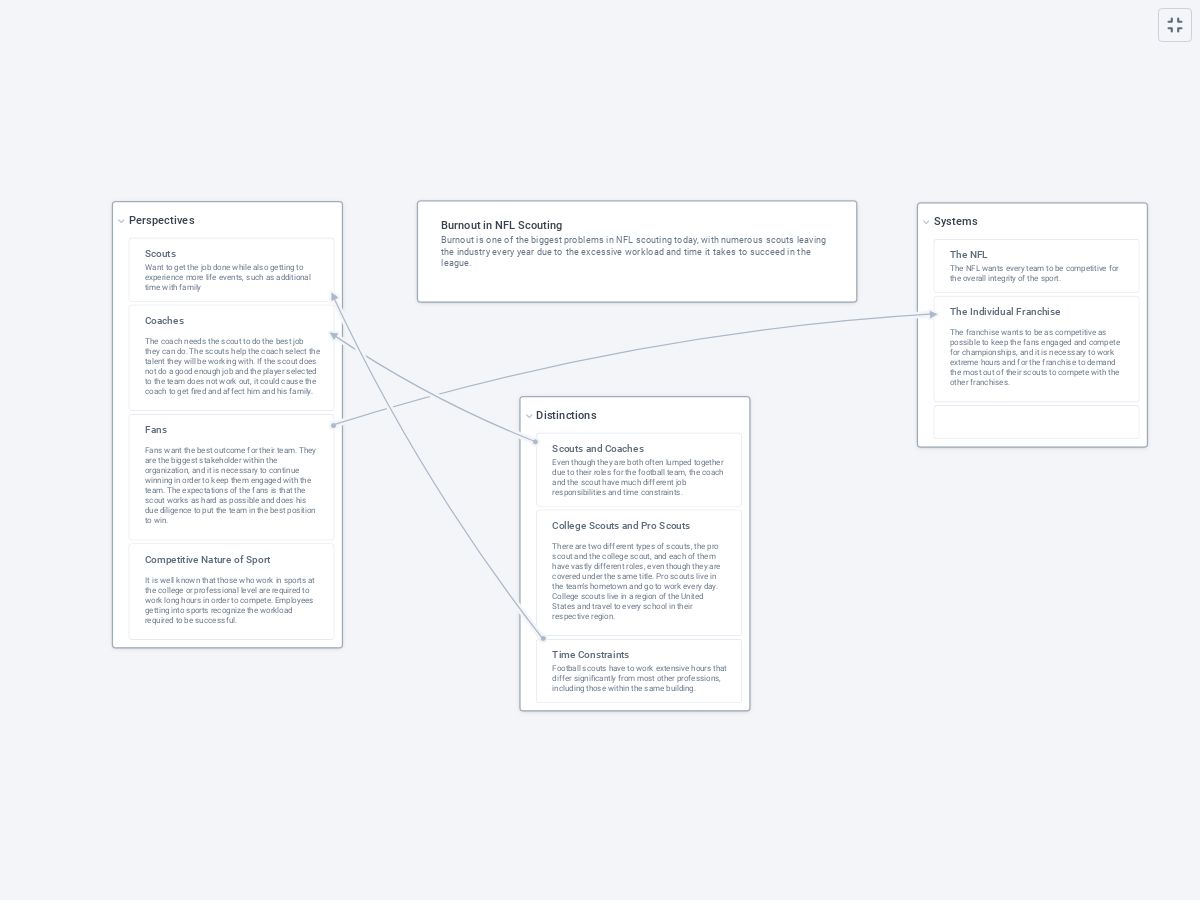 EDAL 851 Map - Plectica