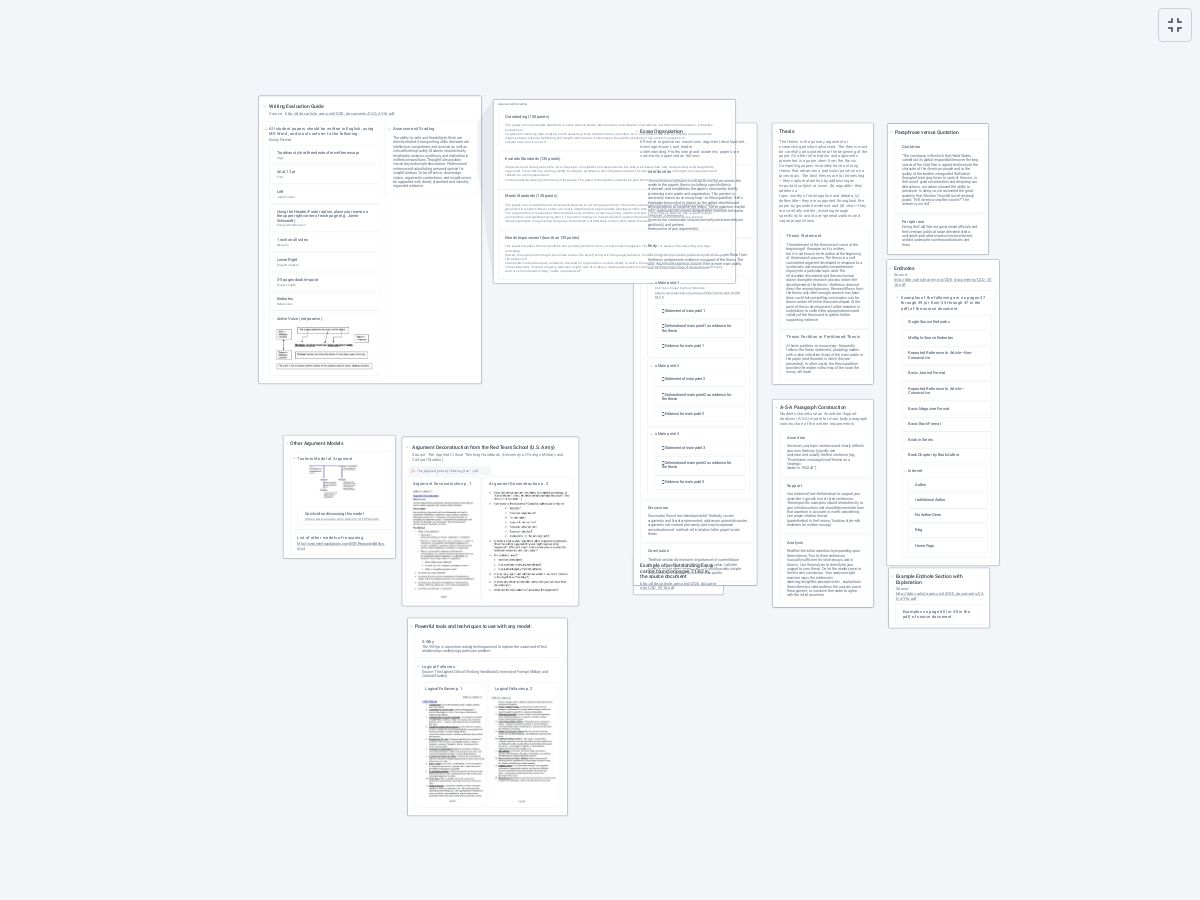 Writing Evaluation Guide - Plectica