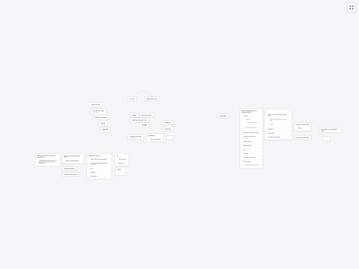 Untitled Map - Plectica