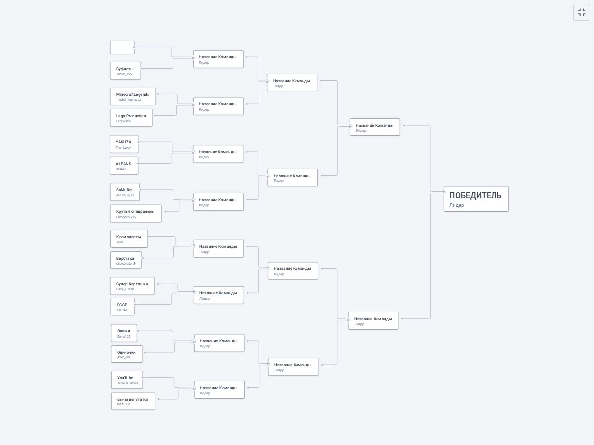 Tournament - Plectica
