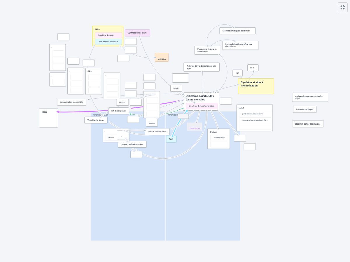 My First Map - Plectica