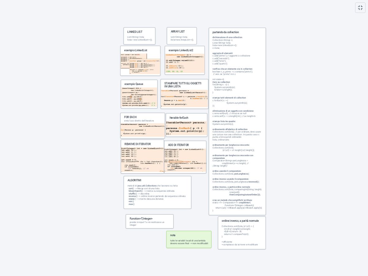 J06pt2 -esempi collection - Plectica