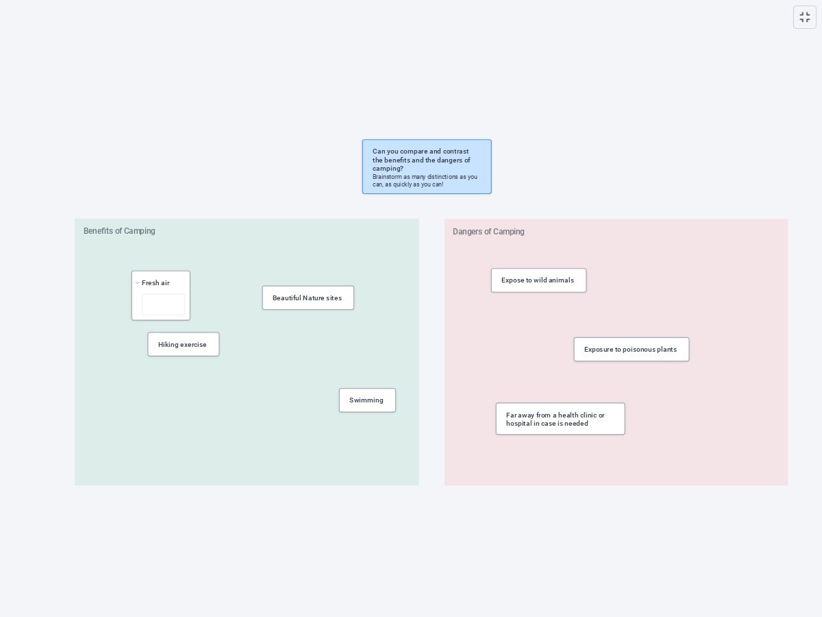 SM 201 Unit 5 Make Distinctions Scenario 2 Part 3 - Plectica