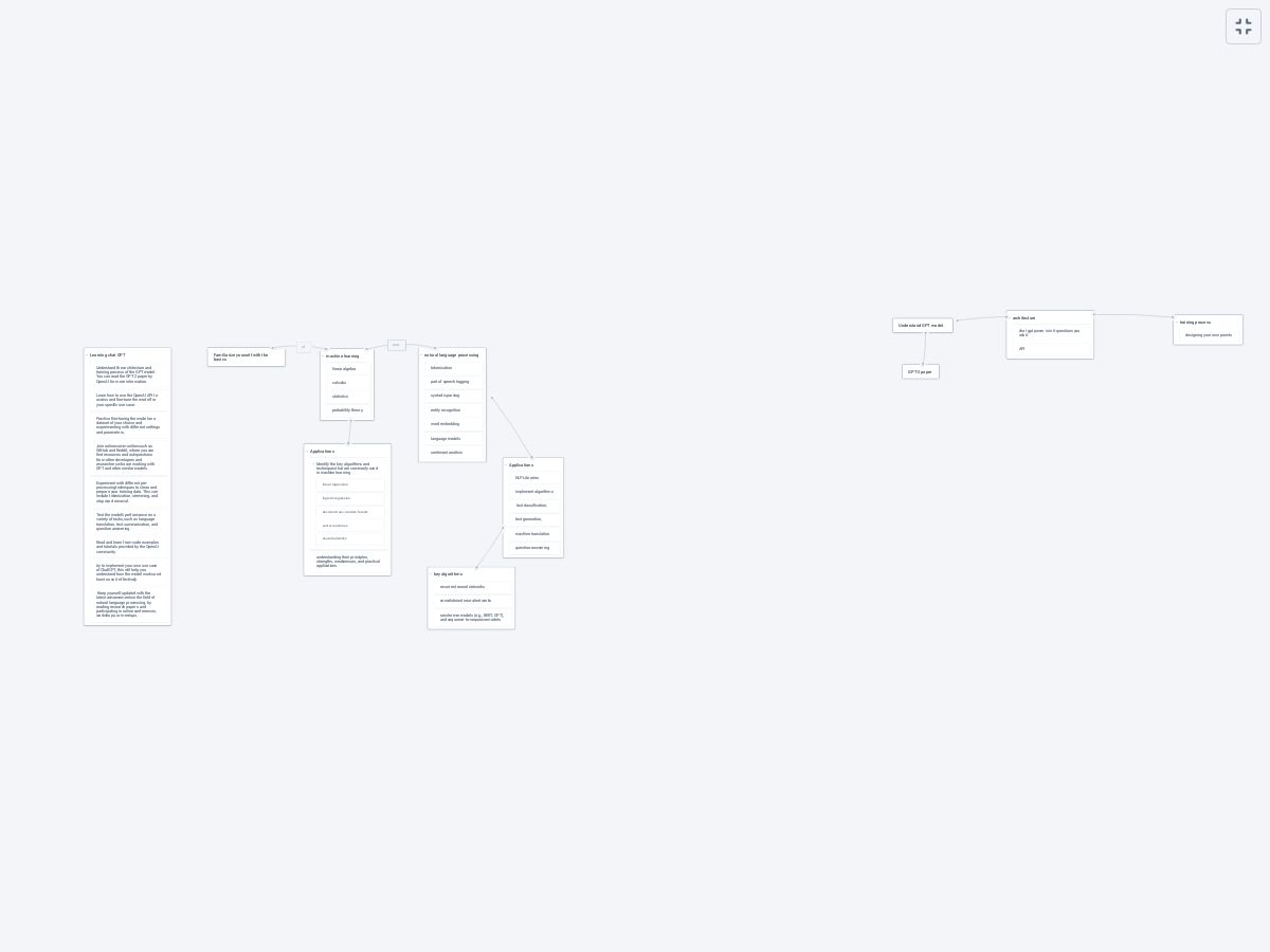 Untitled Map - Plectica