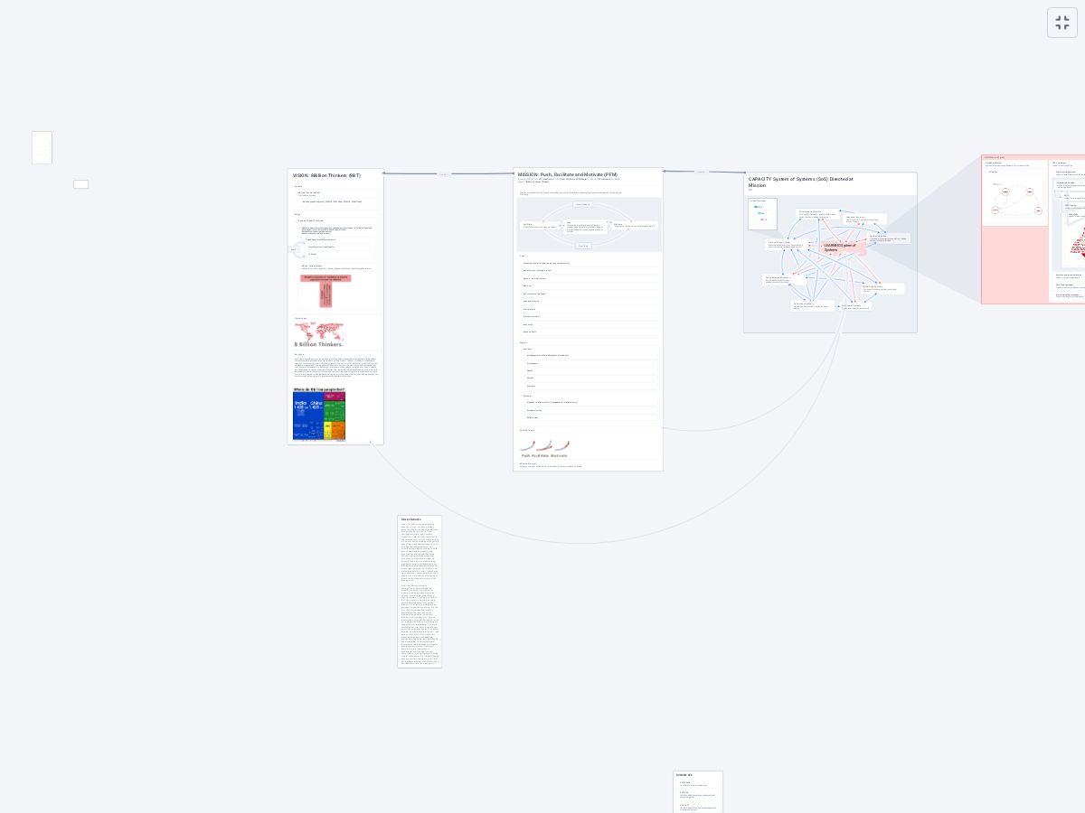 CRL VMCL v10282021 - Plectica