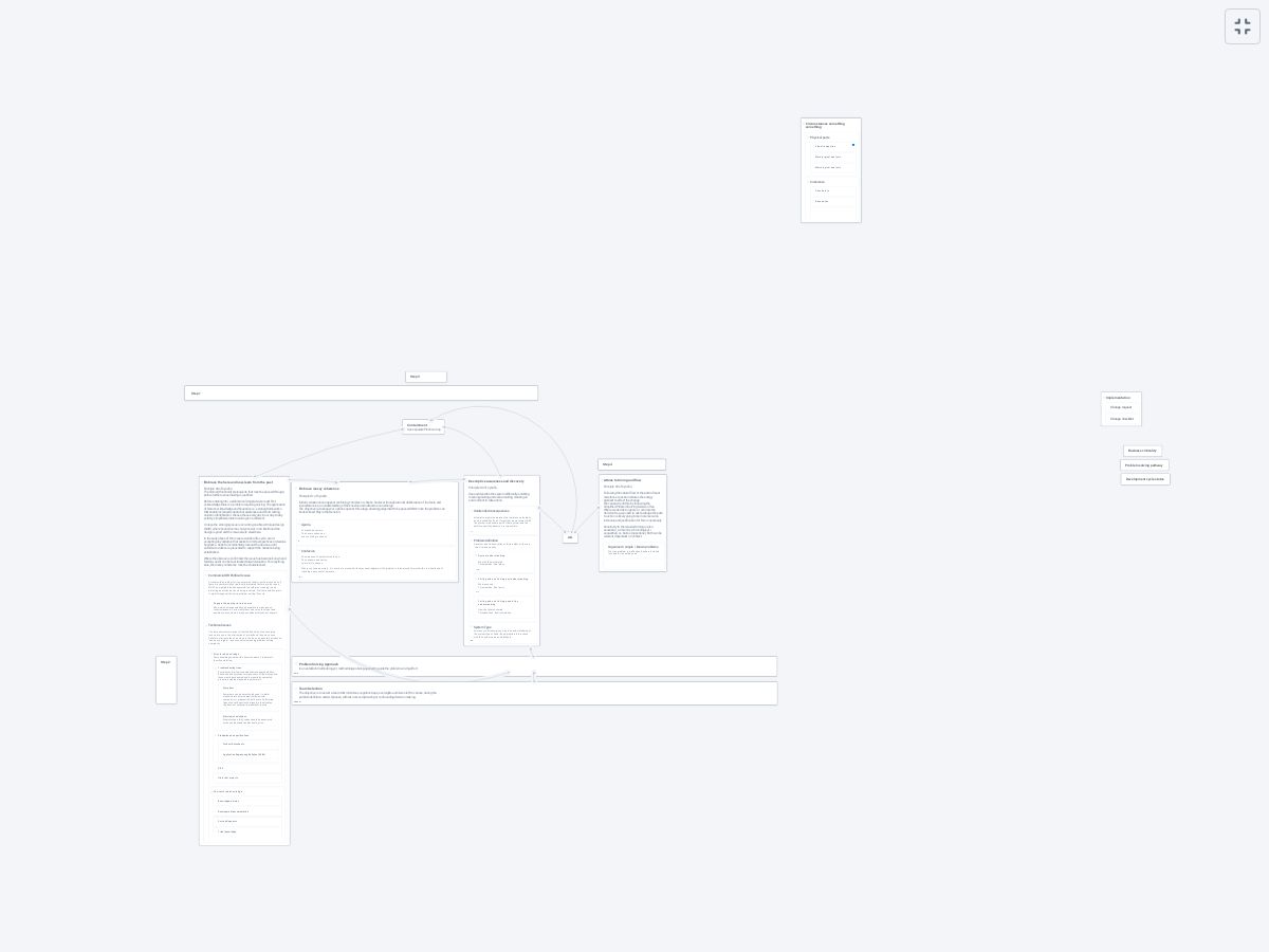 Simplified Problem Solving - Plectica