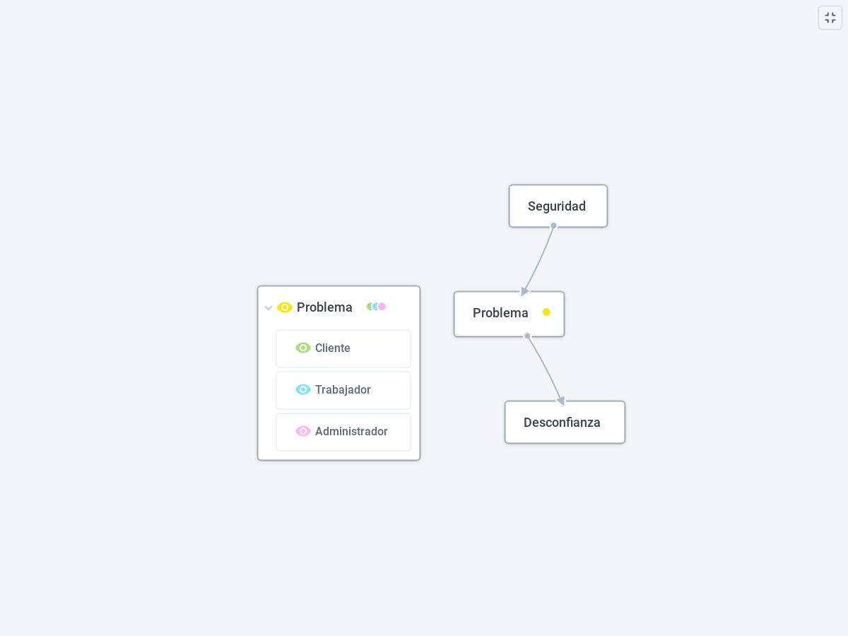 Untitled Map - Plectica