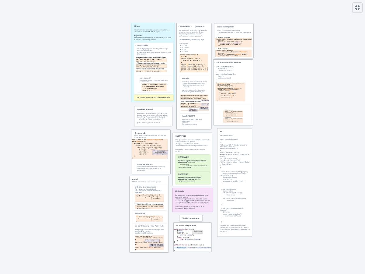 J05 - generics - Plectica
