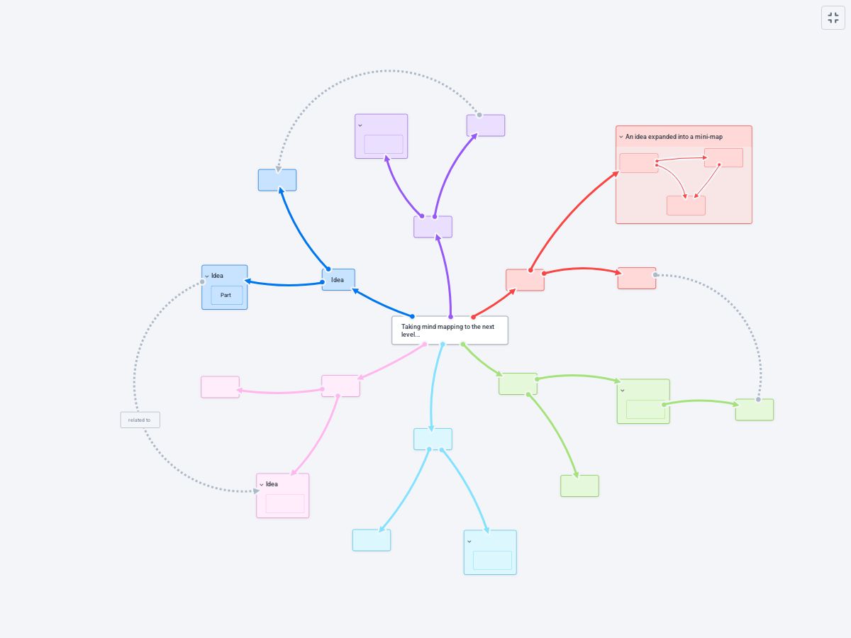 Mind map plus - Plectica