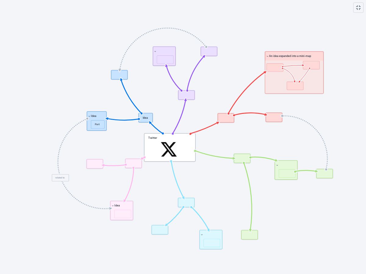 Untitled Map - Plectica
