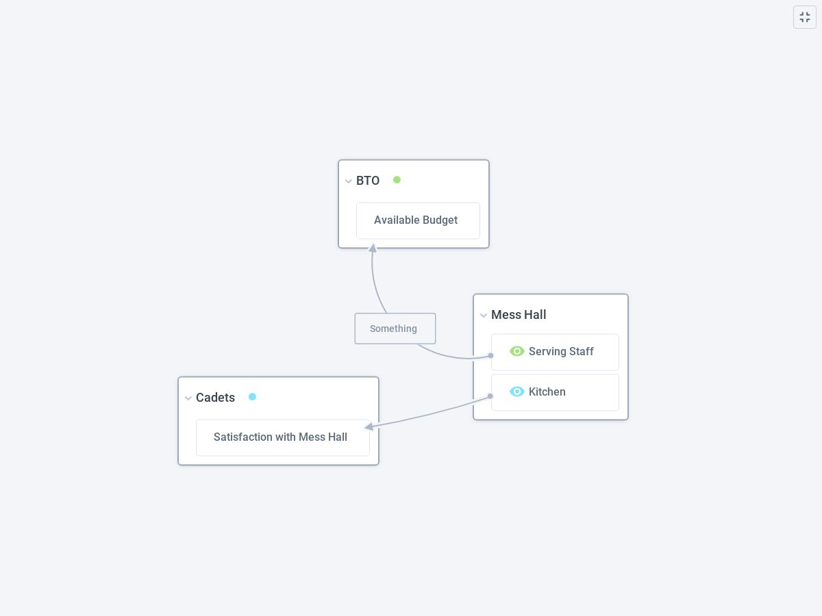 Untitled Map - Plectica