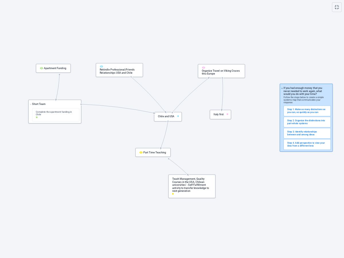 SM 101 Unit 3 Splat Map Challenge - Plectica